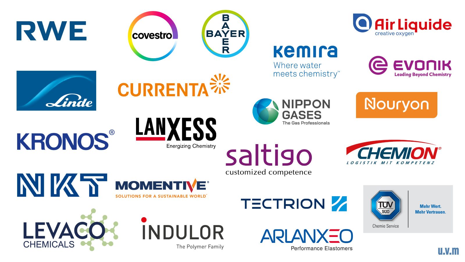 CHEMPARK: Chempark Connects